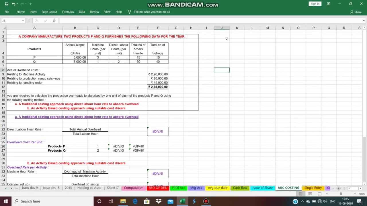 ABC Costing - YouTube