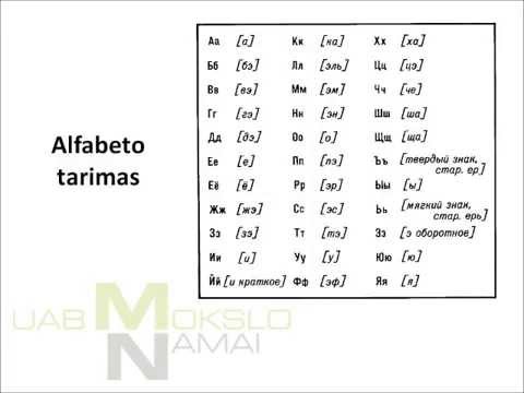 Rusų kalbos pamoka. Abėcėlė - YouTube