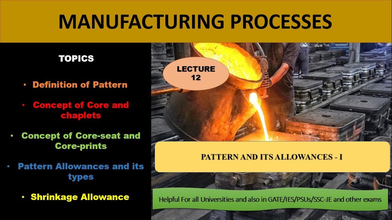 LECTURE - 12 | PATTERN AND ITS ALLOWANCES - I | SHRINKAGE ALLOWANCE ...