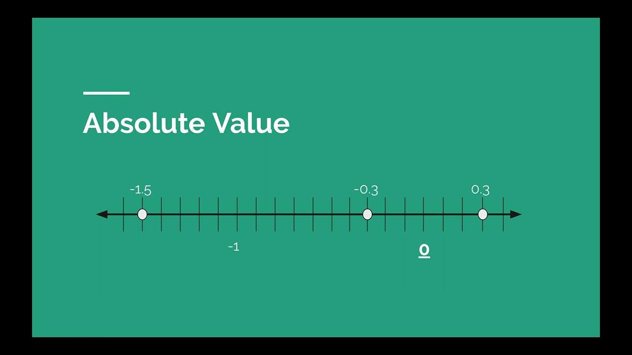 Absolute Value Introduction - YouTube