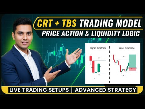 Candle Range Theory (CRT) + TBS Trading Model Explained | Liquidity ...
