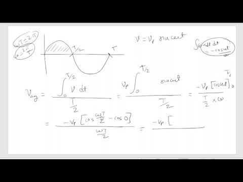 RMS Value,Average Value,Form Factor,Crest Factor Calculation of sine,triangular and square wave ...
