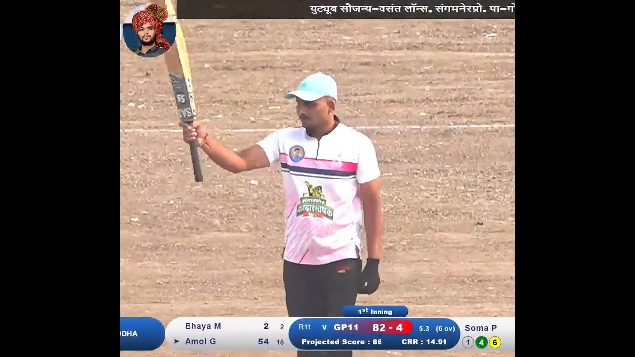 AMOL GHODEKAR 68 OF 19 BALLS IN BALASAHEB THORAT PREMIER LEAGUE 2023 ...