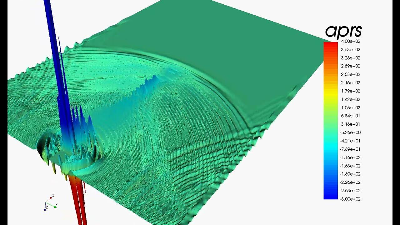 Transducer simulation in OnScale Lab. - YouTube