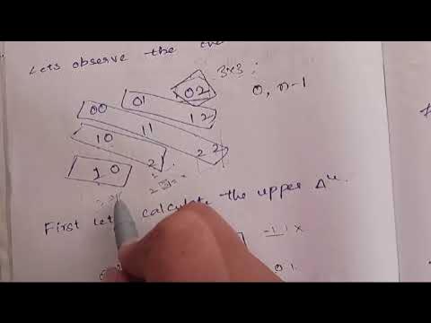 Sum of Diagonal Traversal of Matrix | Easy Coding Solution Explained ...