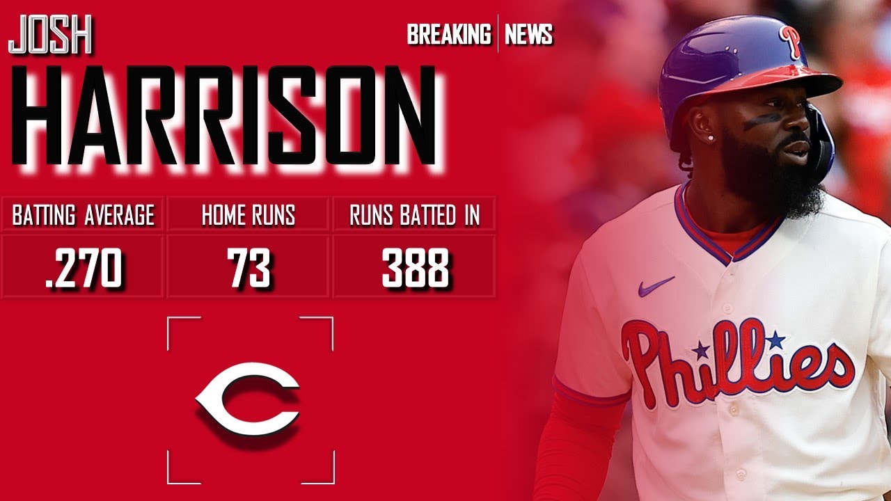 CINCINNATI REDS: Josh Harrison ᴴᴰ - YouTube