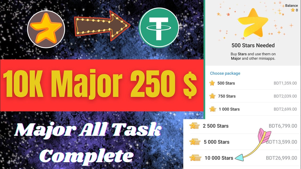 Major Task Complete করার নিয়ম || Major 10K Token 250 $ || Major Update ...