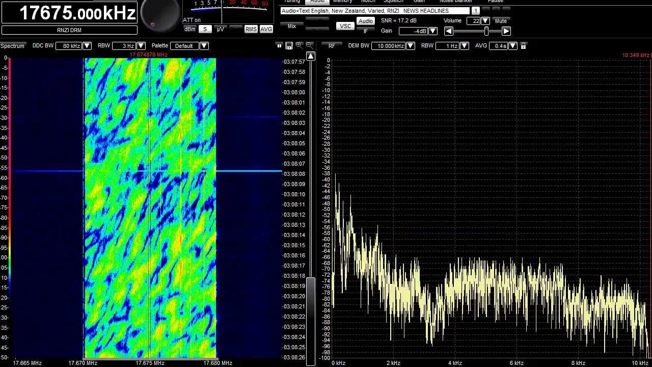 DRM Decoding with WiNRADiO G33DDC - YouTube