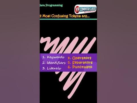 Tokens in Java | #Shorts | Separators & Punctuators | YP Computer Classes - YouTube