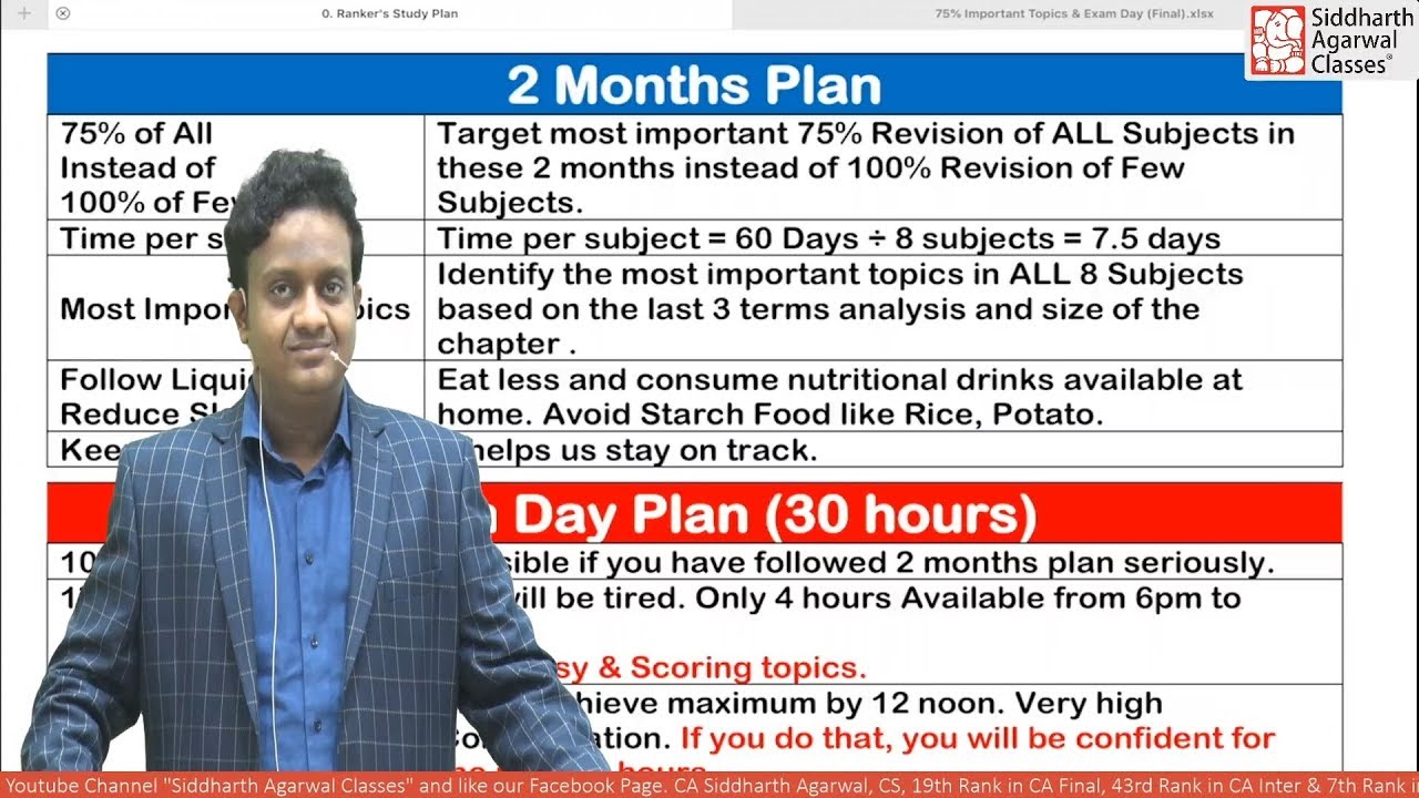 Ranker's Study Plan || CA Final || Siddharth Agarwal - YouTube