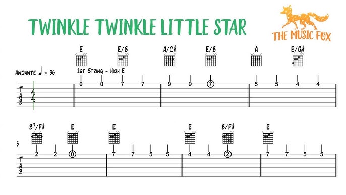Twinkle Twinkle Little Star- Acorde De Guitarra The Complete Beginner