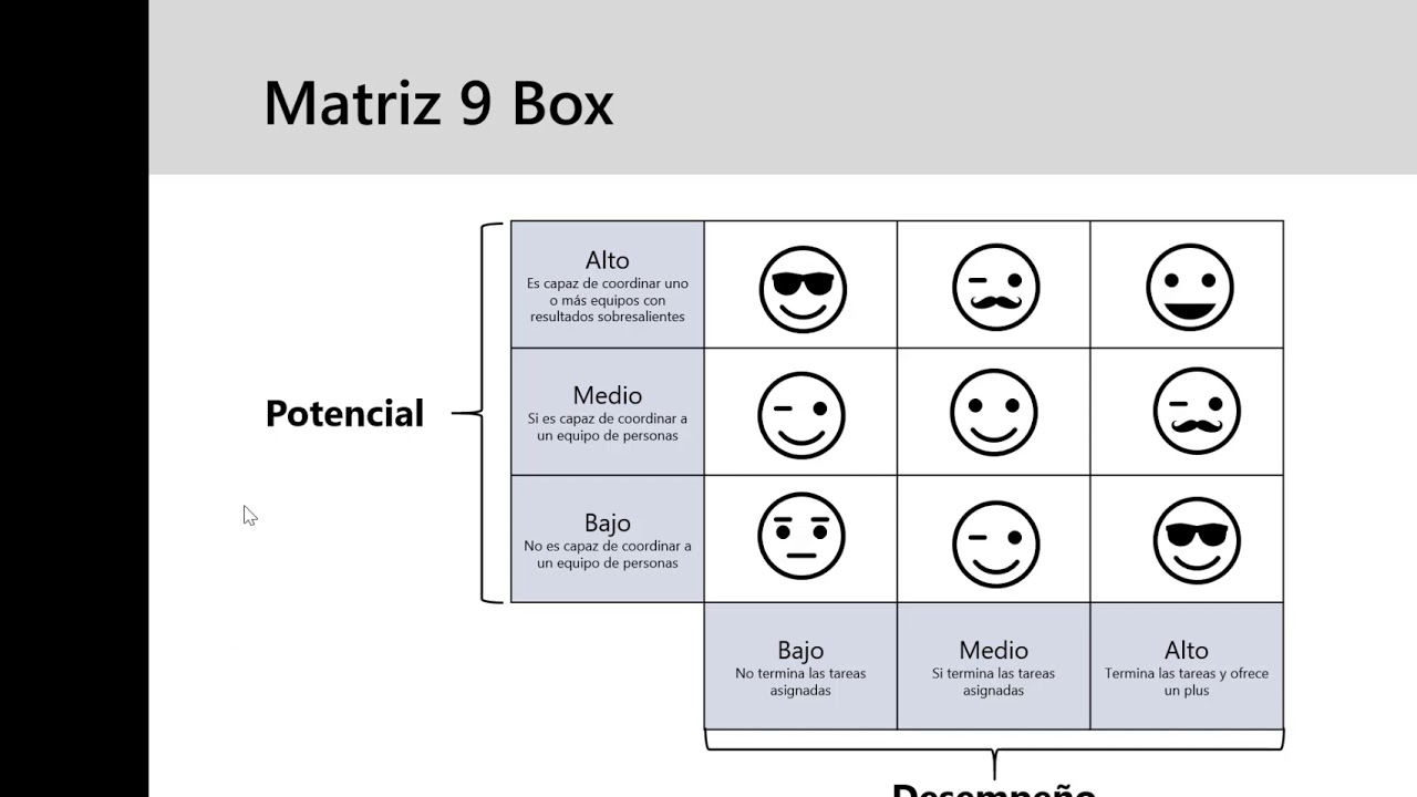 Webinar De 9 Box YouTube Webinar De 9 Box YouTube