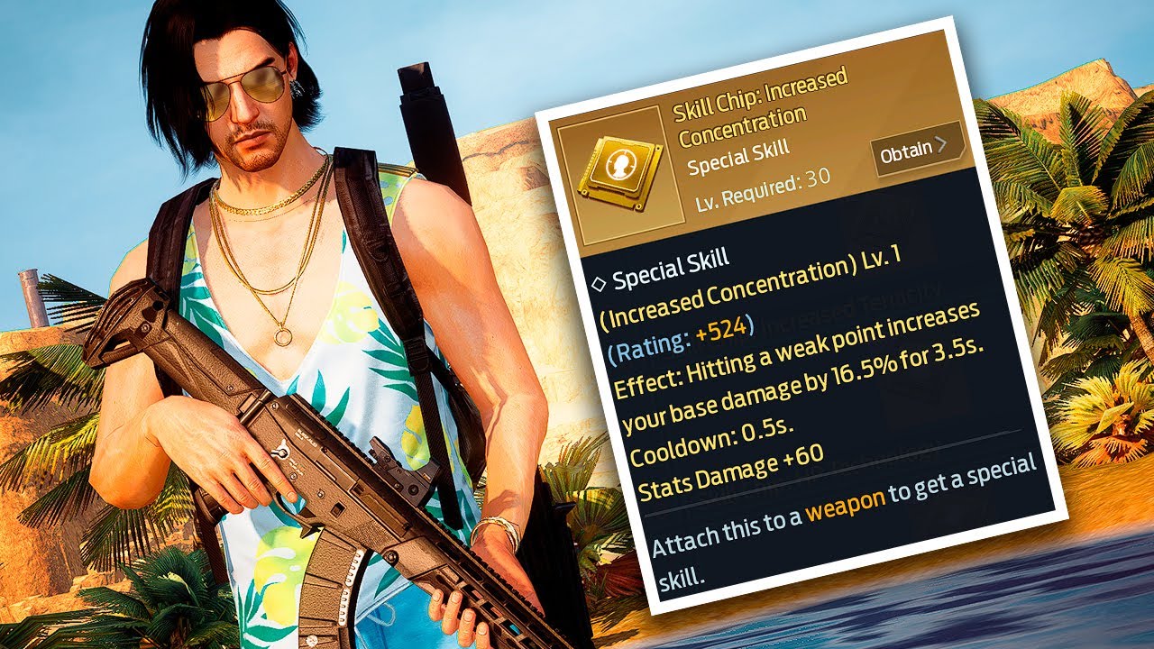 Increased Concentration Chip Review & Tests | UNDAWN - YouTube