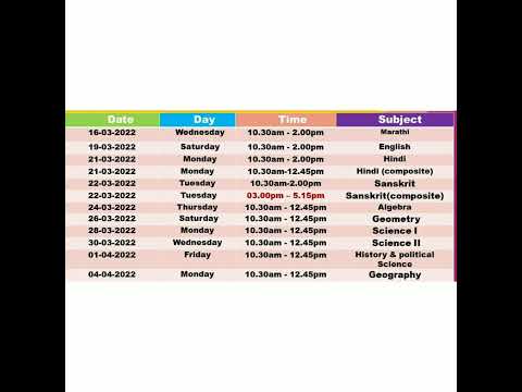 SSC board Final Exam Timetable English Medium ft.Dinesh sir - YouTube