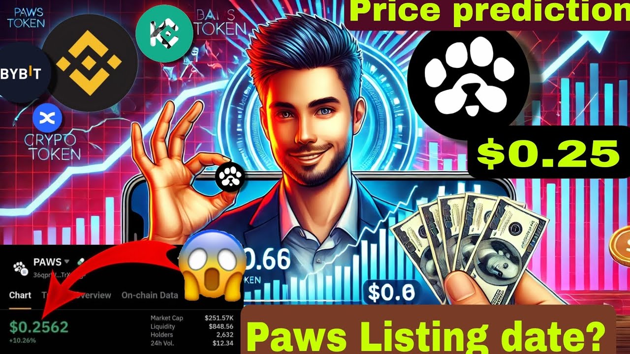 PAWS Token Listing Date & Price Prediction. And today all update 🚀🔥 # ...