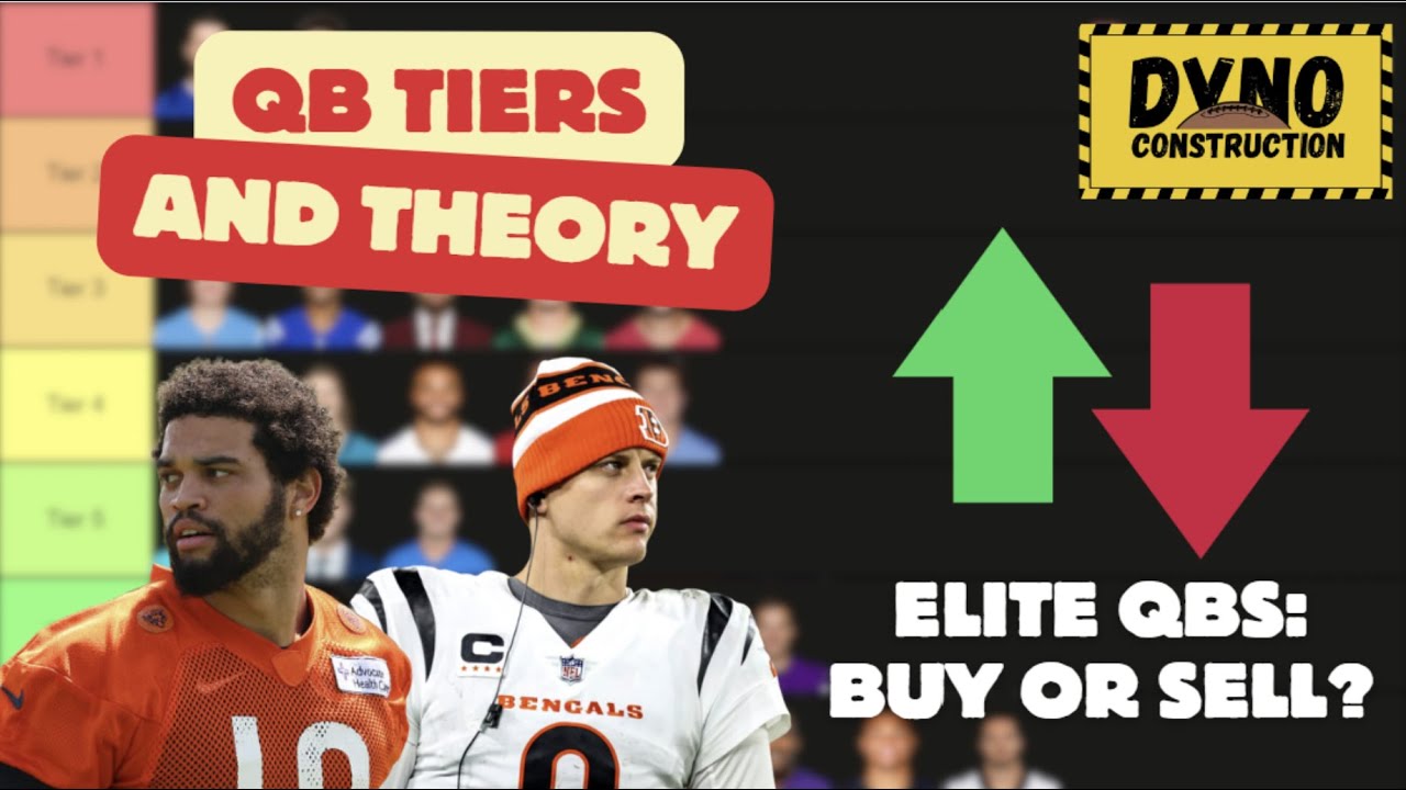 Mastering QB Roster Construction: Tiers, Trades, and Theory | Dynasty ...