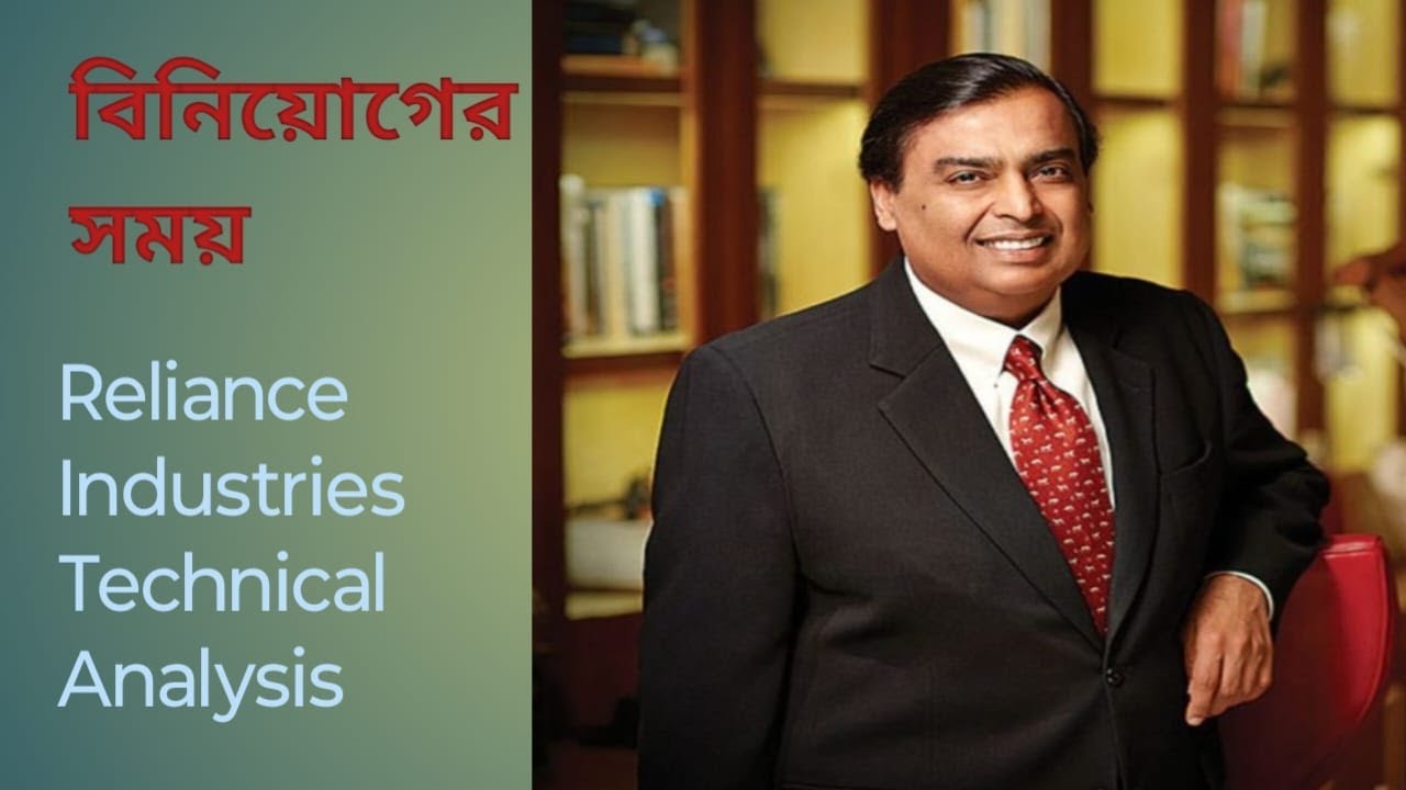 Reliance Industries Share Price Live Chart Today RELIANCE Stock Price ...