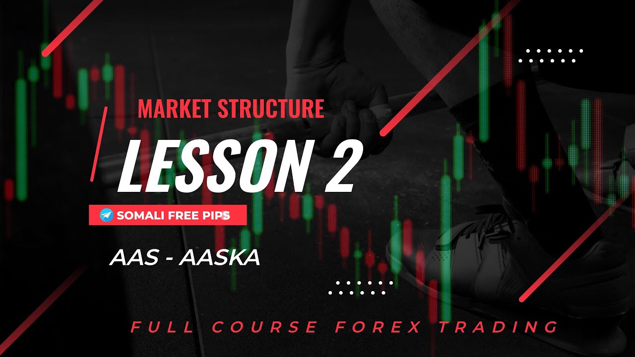 Market Structure Lesson 2 | Full Course | Forex Trading | SOMALI FREE PIPS - YouTube
