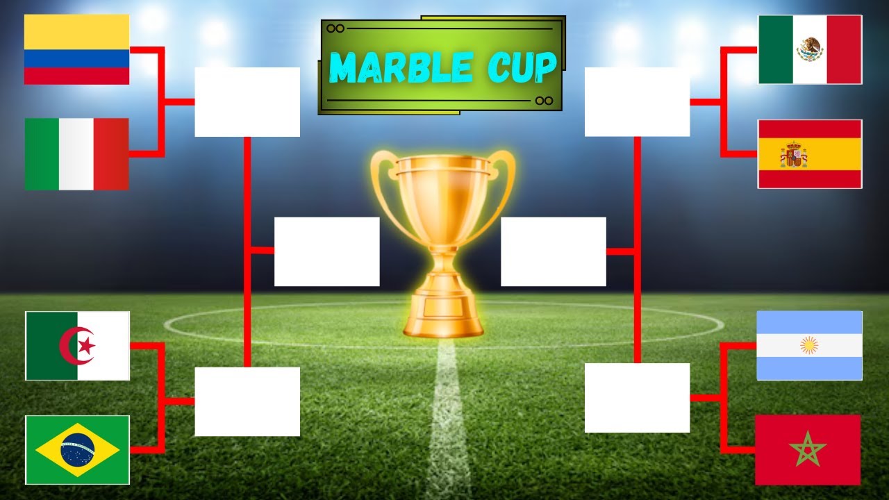Marble Cup | Top 8 Countries by Channel Views 📊🌍⚽ - YouTube