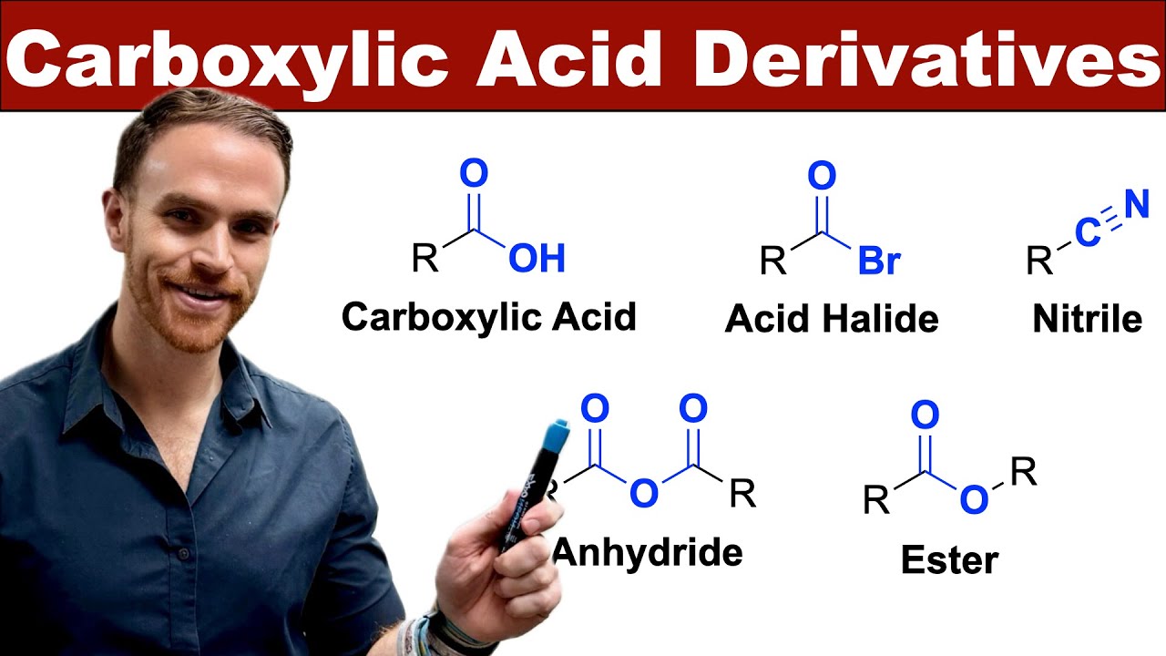 Carboxylic Acid Derivatives: Structures, Names, and Reactivity - YouTube