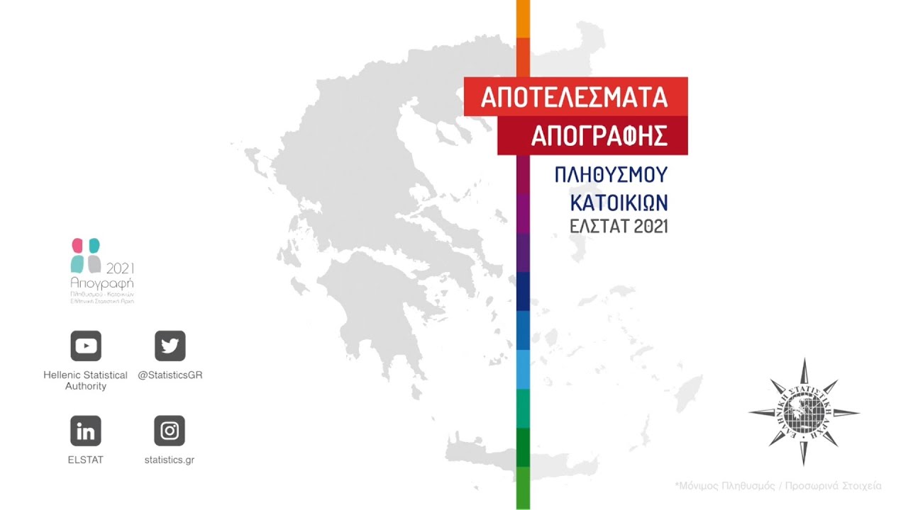 ΕΛΣΤΑΤ - Αποτελέσματα Απογραφής Πληθυσμού - Κατοικιών 2021 (προσωρινά ...