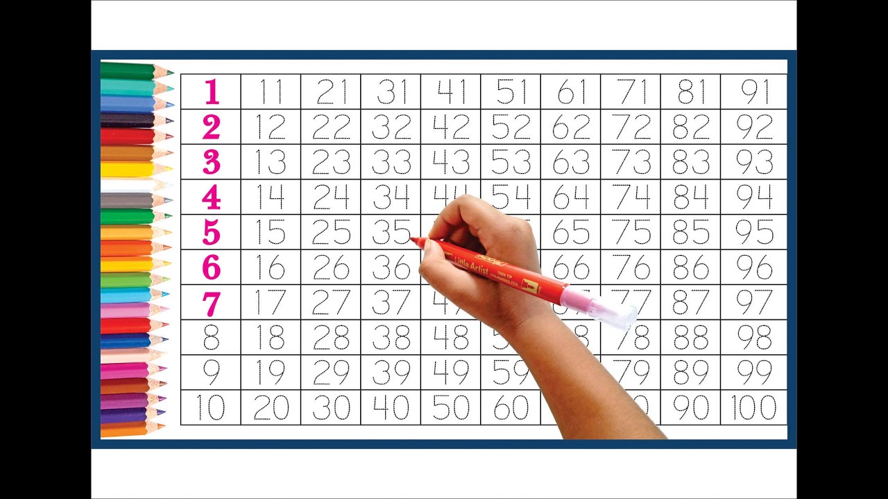 Counting 1 to 100 | Ep 43 | numbers 1 to 100 | counting hundred tak ...