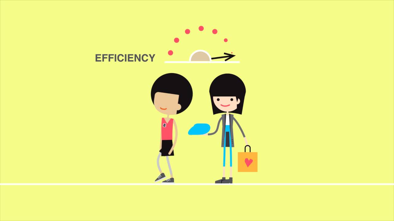 SkipQ - Love shopping, hate queueing - Skip the Queue with skipq.io ...