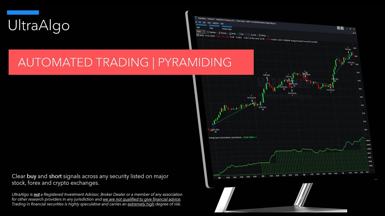 Trading with UltraAlgo in TradeStation - Automated Strategy ...