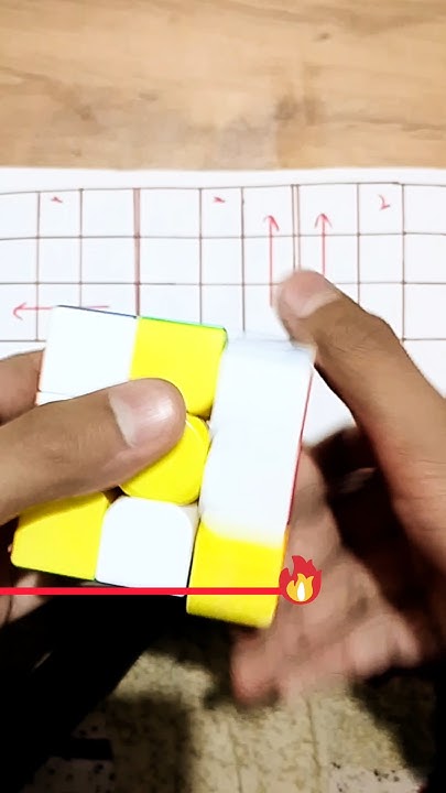 Rubik's cube solving method in an easy way with algorithm #shots #viral - YouTube