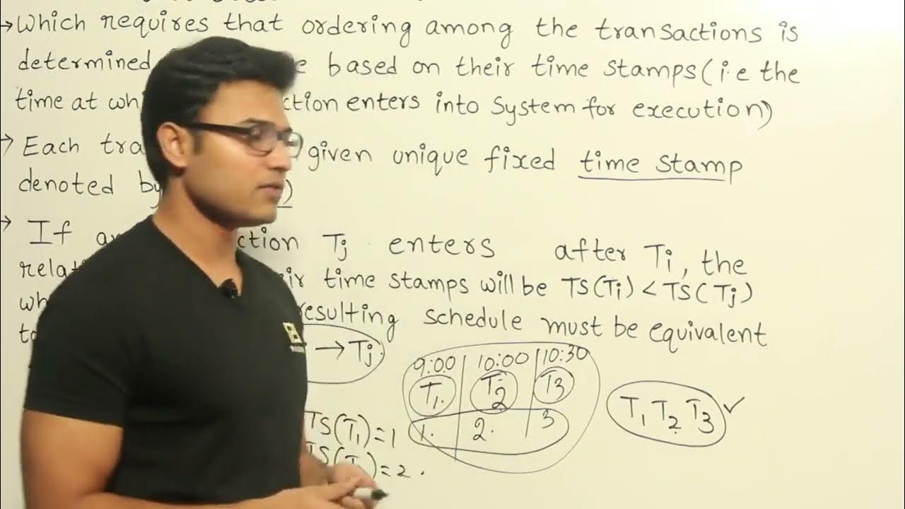 34 Time stamp ordering protocol - YouTube