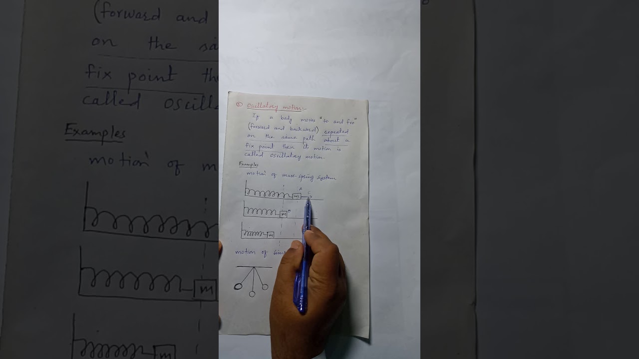 SLO 10 1 1 Define Oscillatory Motion Periodic Motion Time Period slo-10-1-1-define-oscillatory-motion-periodic-motion-time-period