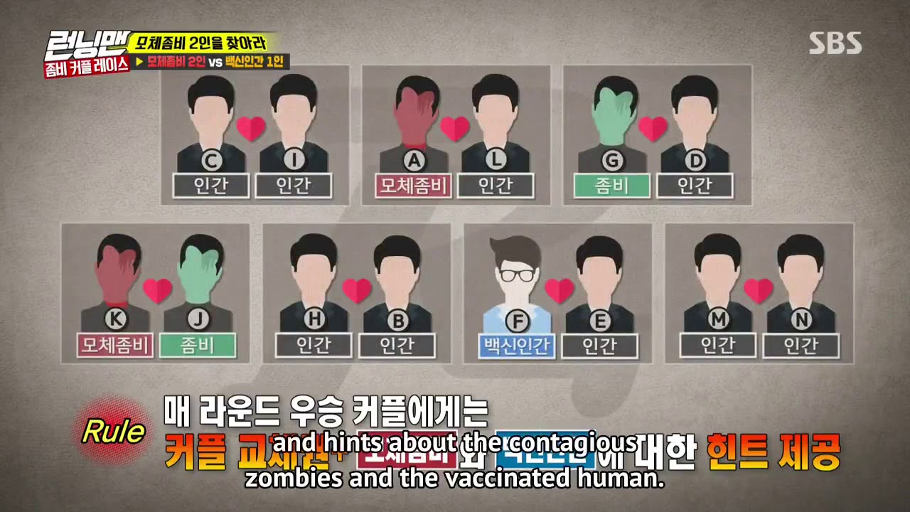 8 Running Man Episode 402 Zombie couple race - YouTube