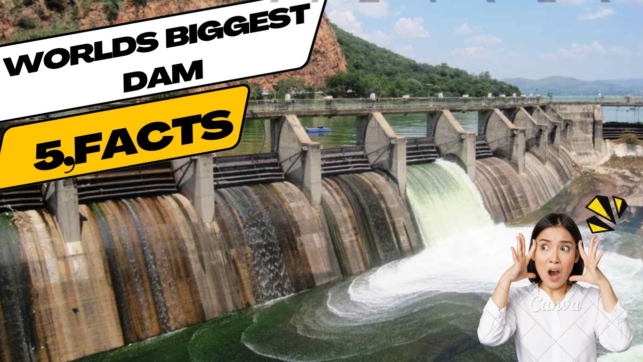Duniya ka sabse bada DAM. Facts - YouTube