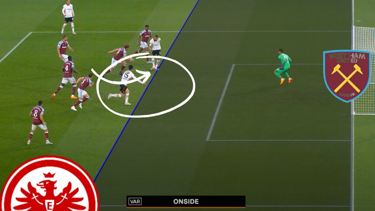 KEIN Abseits? - YouTube