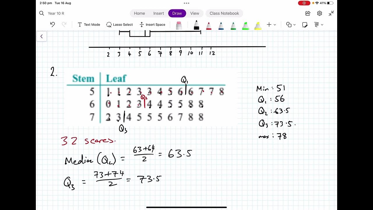 Box plot from stem and leaf plot - YouTube