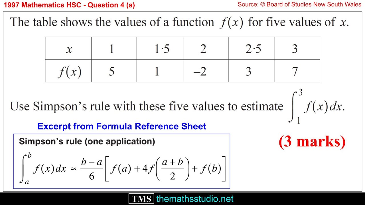 1997 Maths 2u HSC Q4a Estimate value of integral using 2 applications ...