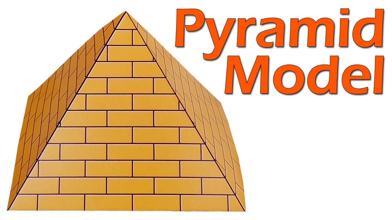 Pyramid model - YouTube