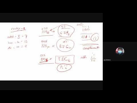 2's Complement - YouTube