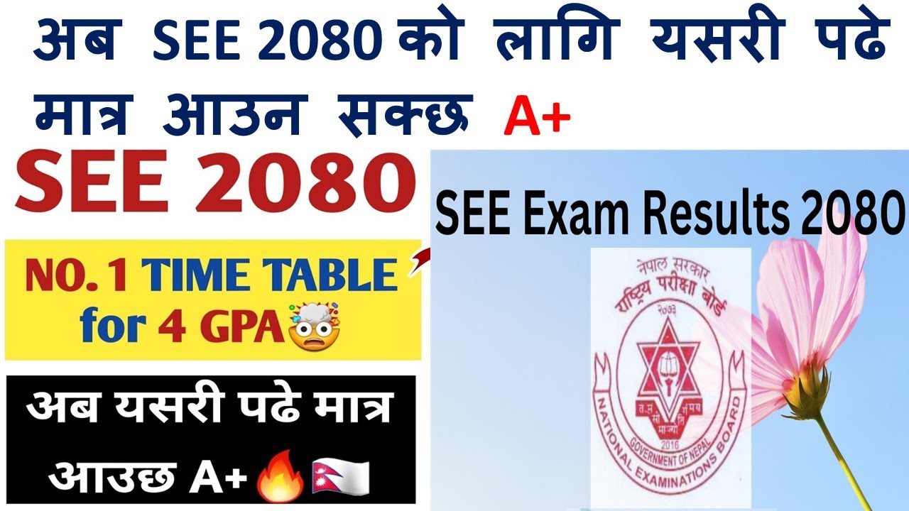 SEE 2080 PRACTICE TECHNIQUES for Students & facilitators - YouTube