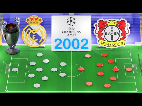Champions League 2001 – 2002 and Status ( Bayer Leverkusen - Real Madrid )