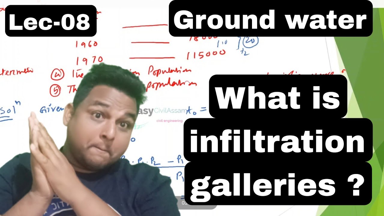 What is Infiltration galleries || Sources of Ground Water || Lec-08 ...