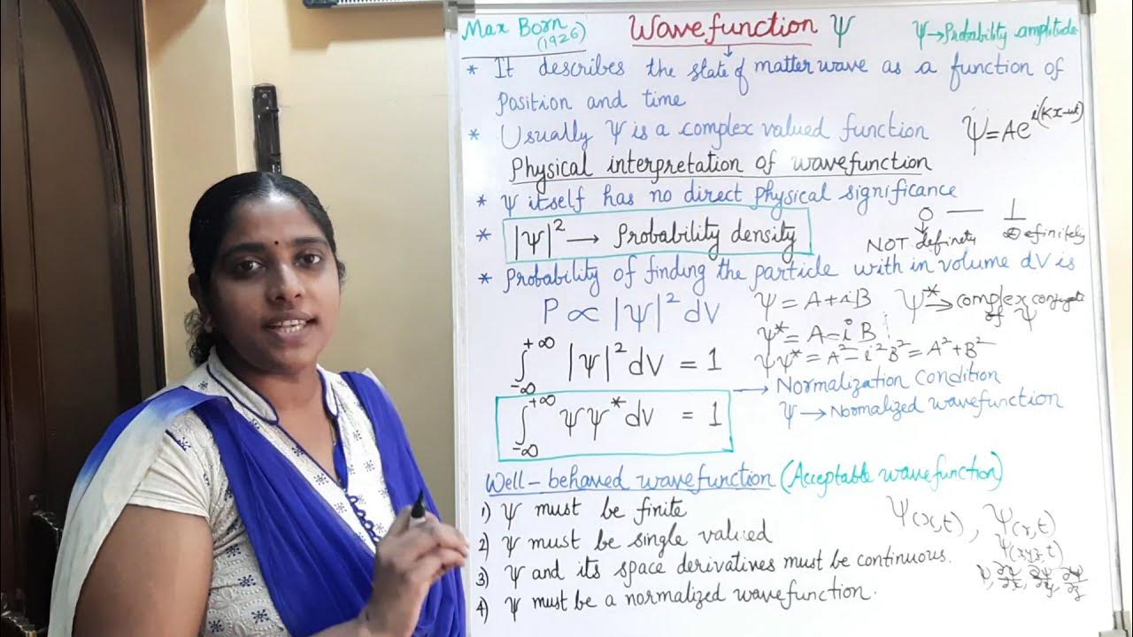 Wavefunction, Physical interpretation of wavefunction - YouTube
