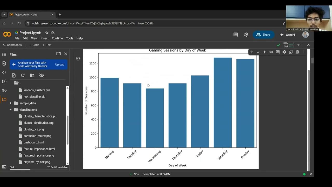 GameMind: Predicting Gamer Behavior and Addiction with Python - YouTube