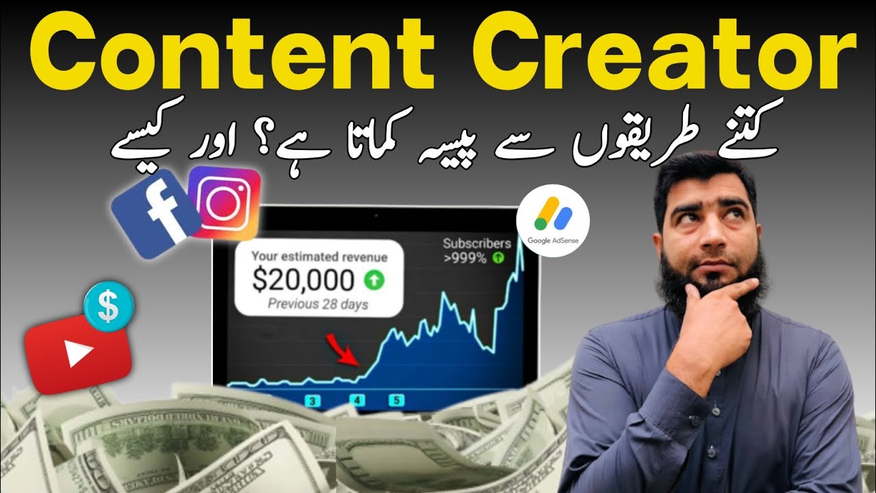 Content Creator Multiple Income Sources | How many ways does it Earn ...