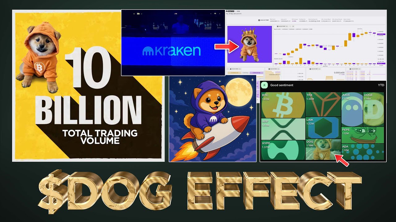 $DOG Tentative Release date on KRAKEN (FREE BTC Vegas Tickets 2026) 👀 ...