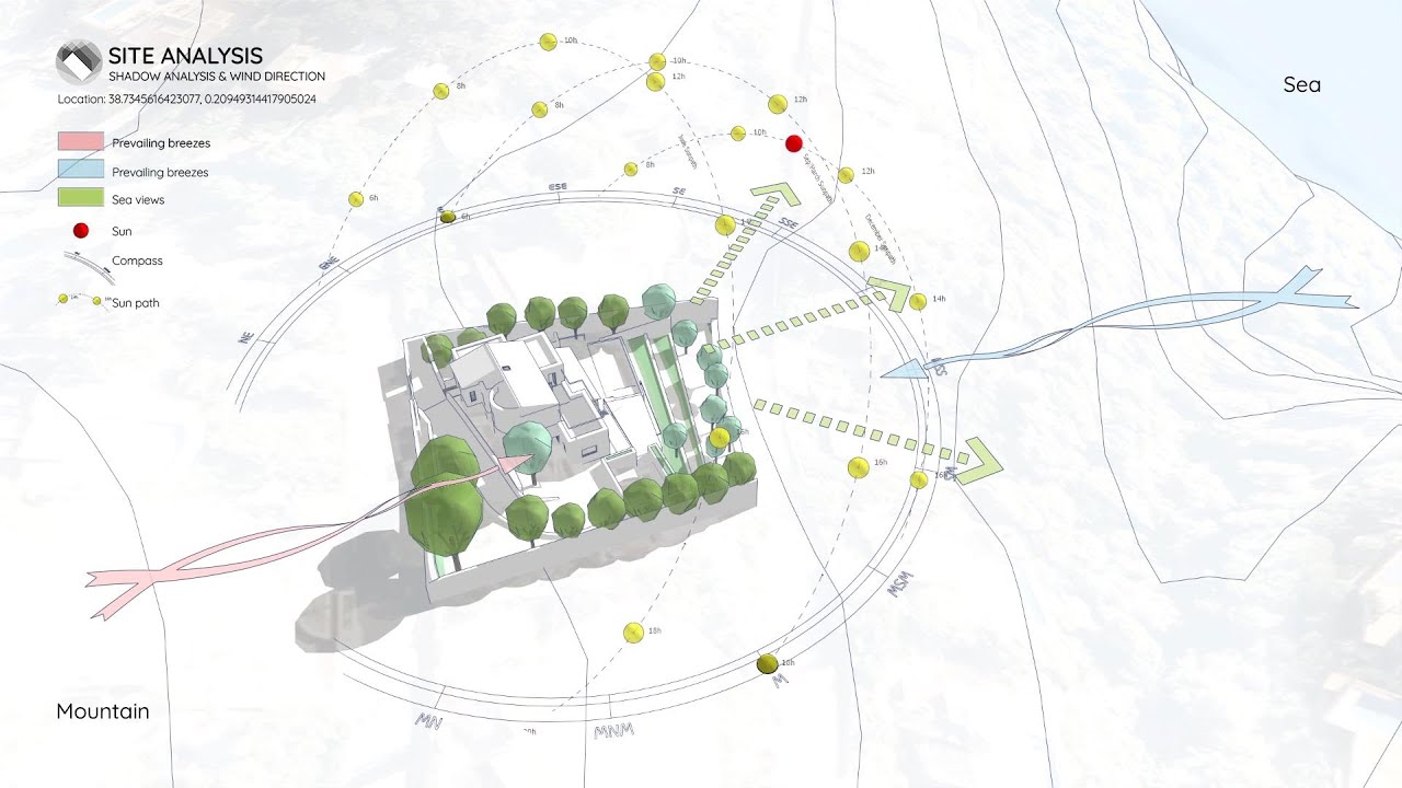 Tutorial Result: Animated Site Analysis in SketchUp using 2 FREE ...