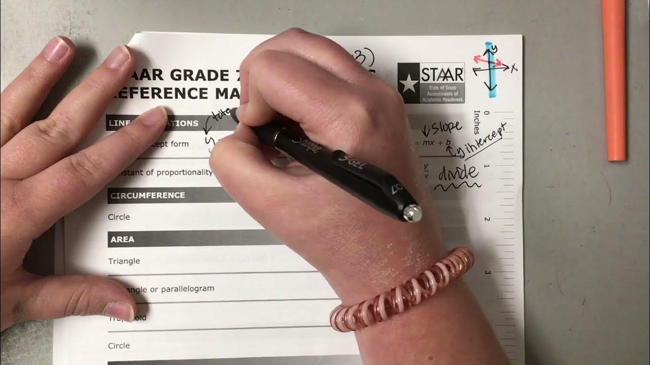7th Math STAAR Reference Sheet & Brain Dump 2022 - YouTube