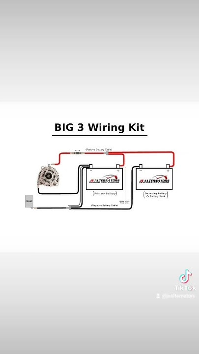https://js-alternators.com/blogs/blog/the-big-three-wiring-upgrade - YouTube