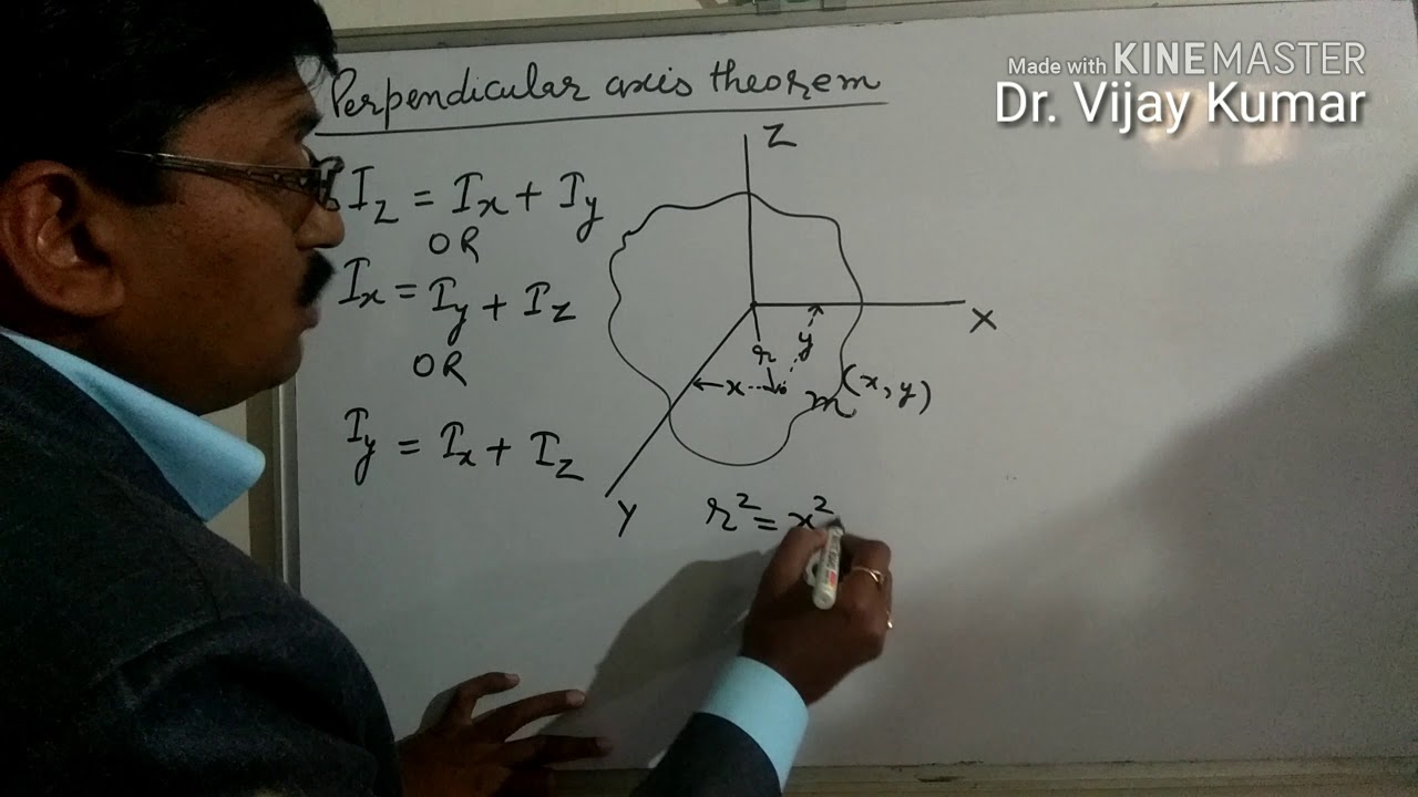 Perpendicular axis Theorem (Moment of Inertia) - YouTube