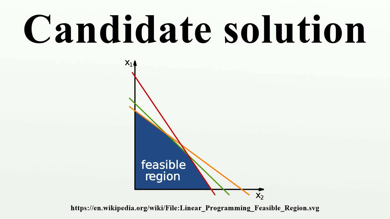 Candidate solution - YouTube